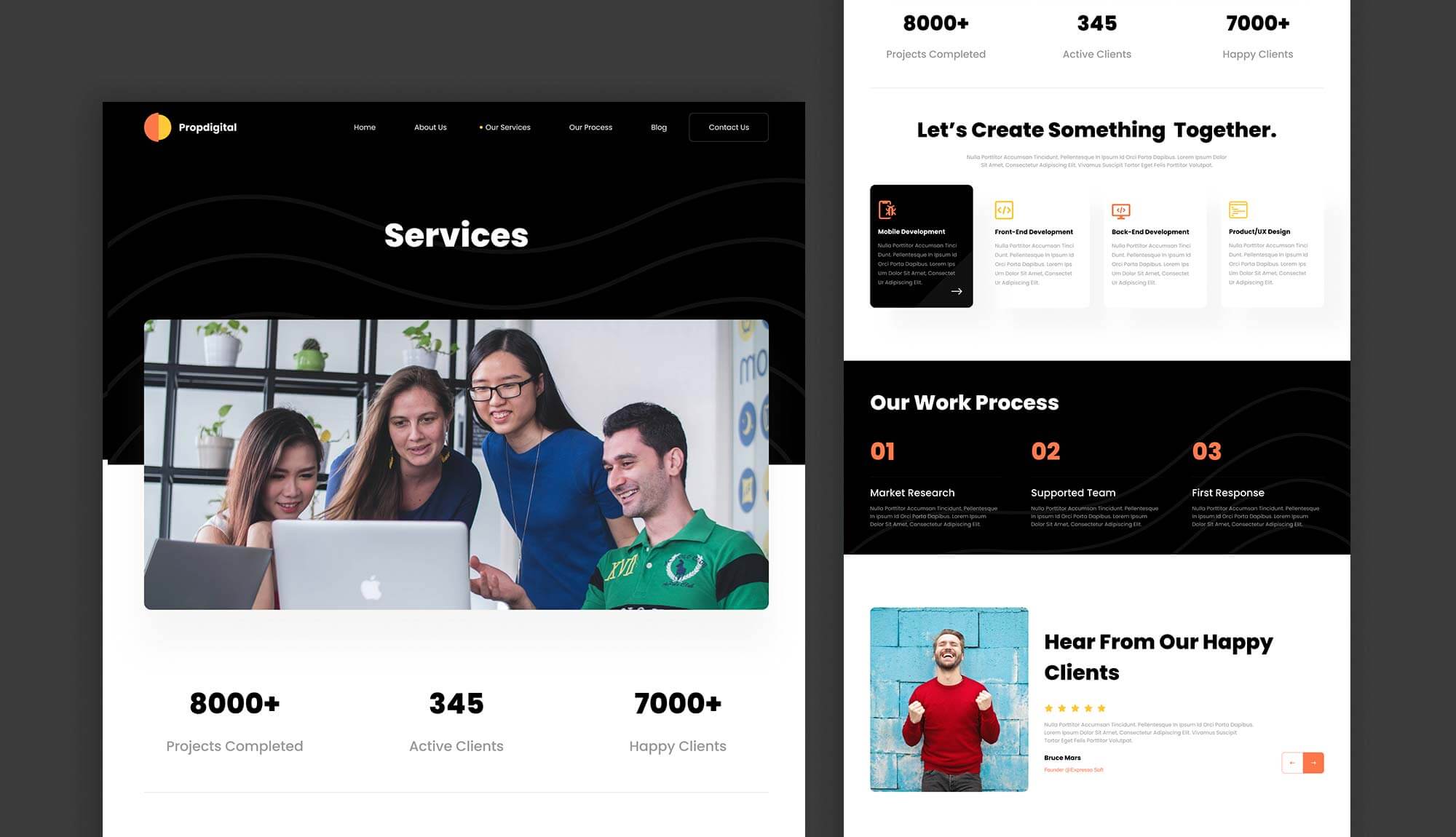 PropDigital - Web Development Agency Template | Templately