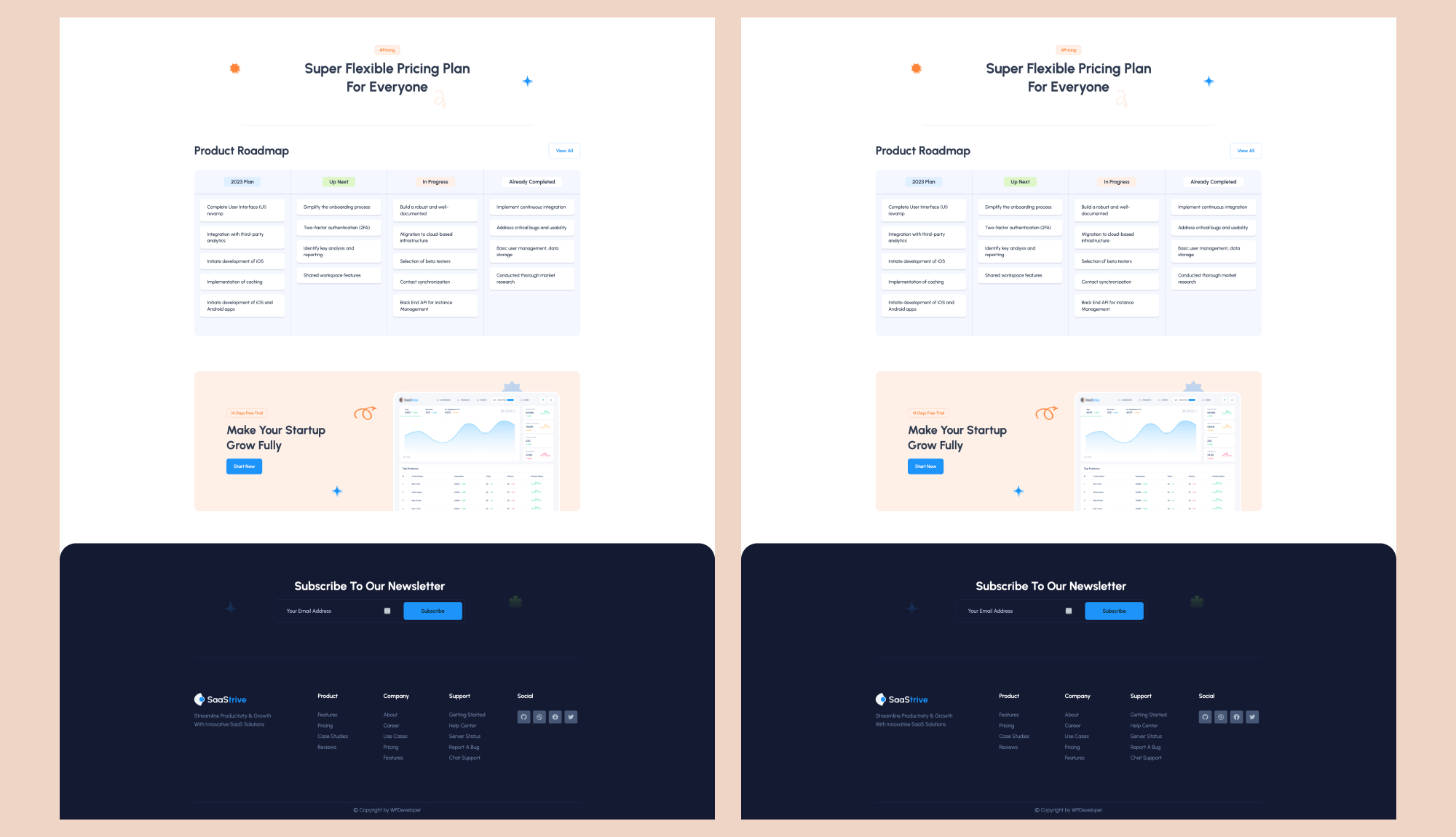 SaaStrive - SAAS Website Template For Elementor Blog Page | Templately