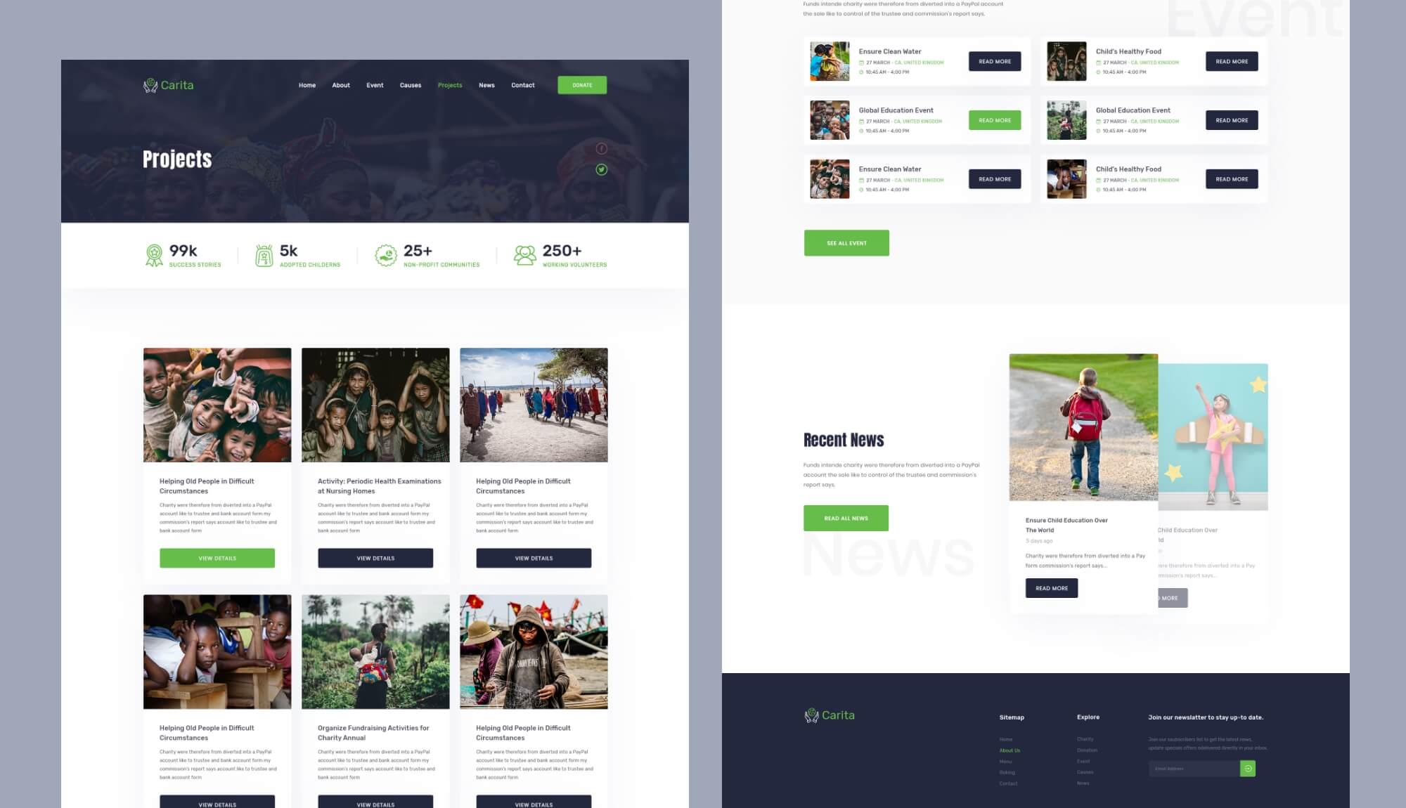 DoNation Charity Template Projects page | Templately