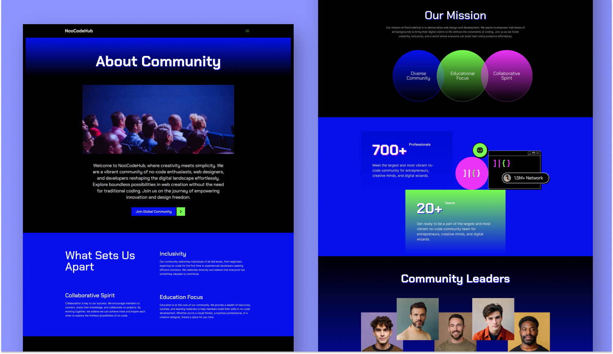NooCodeHub - No Code Community Website Template For Gutenberg About ...