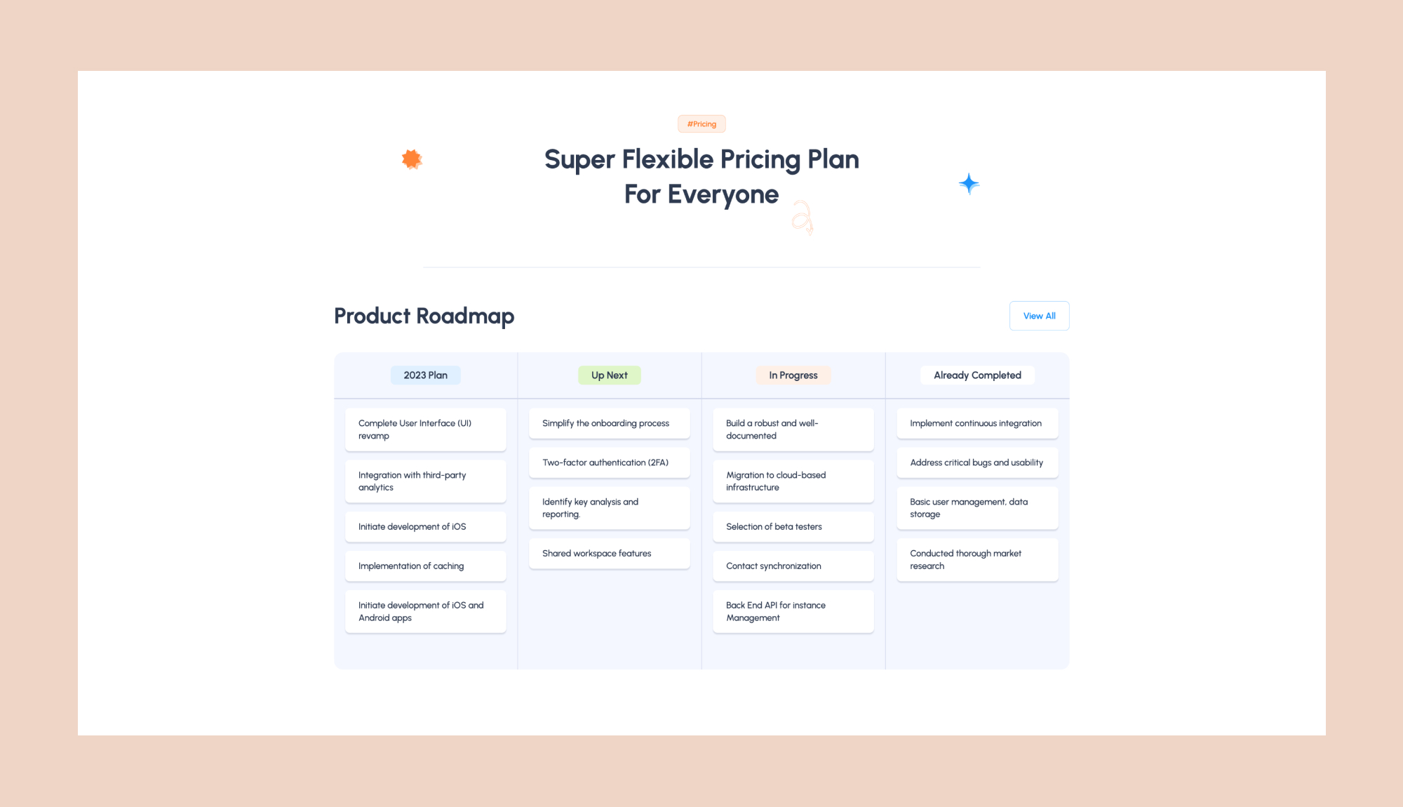 Saastrive Saas Website Template For Gutenberg Product Roadmap Section Templately