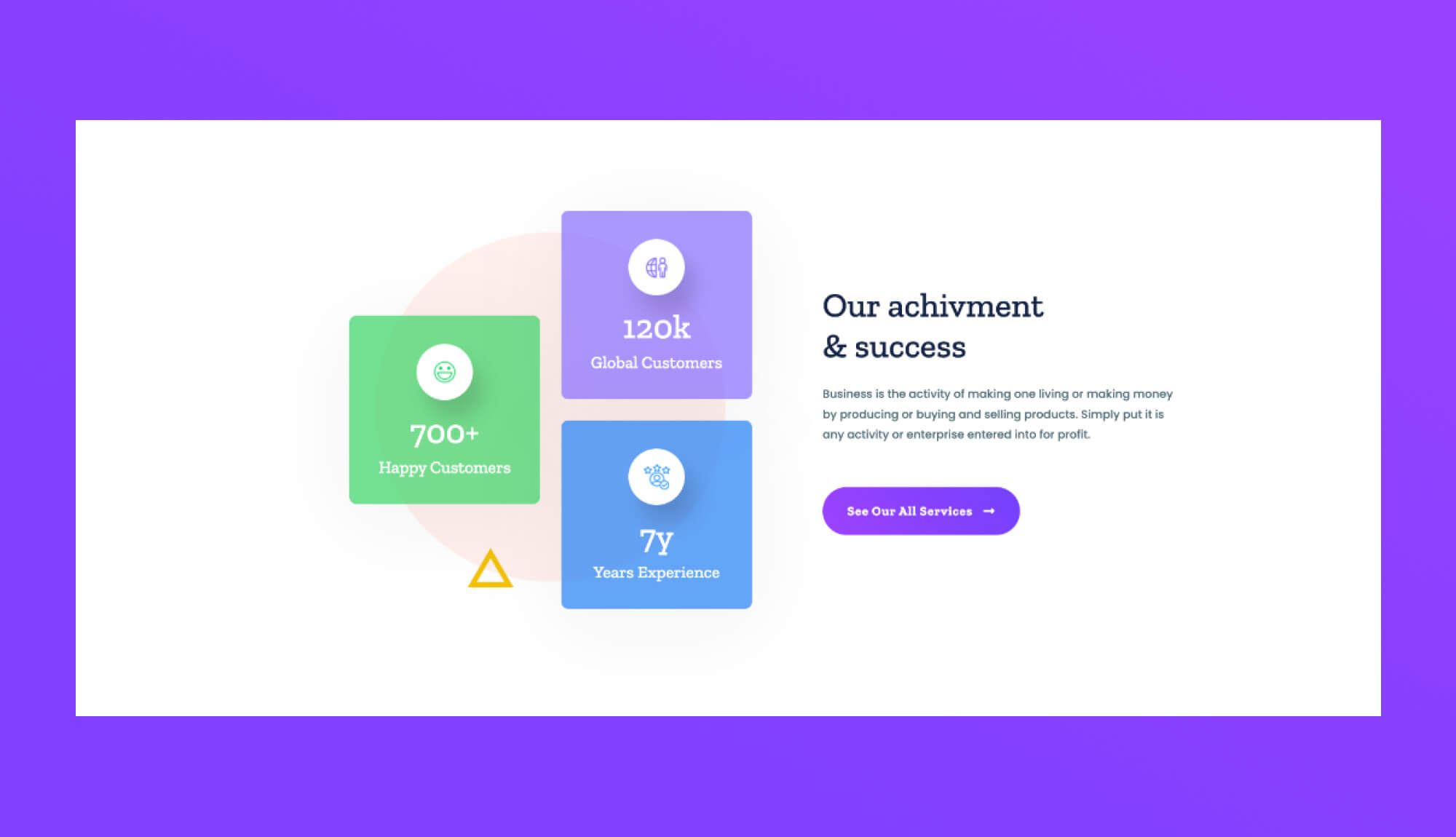 Unigency - Agency Template For Gutenberg Achievement Count Section Lite ...