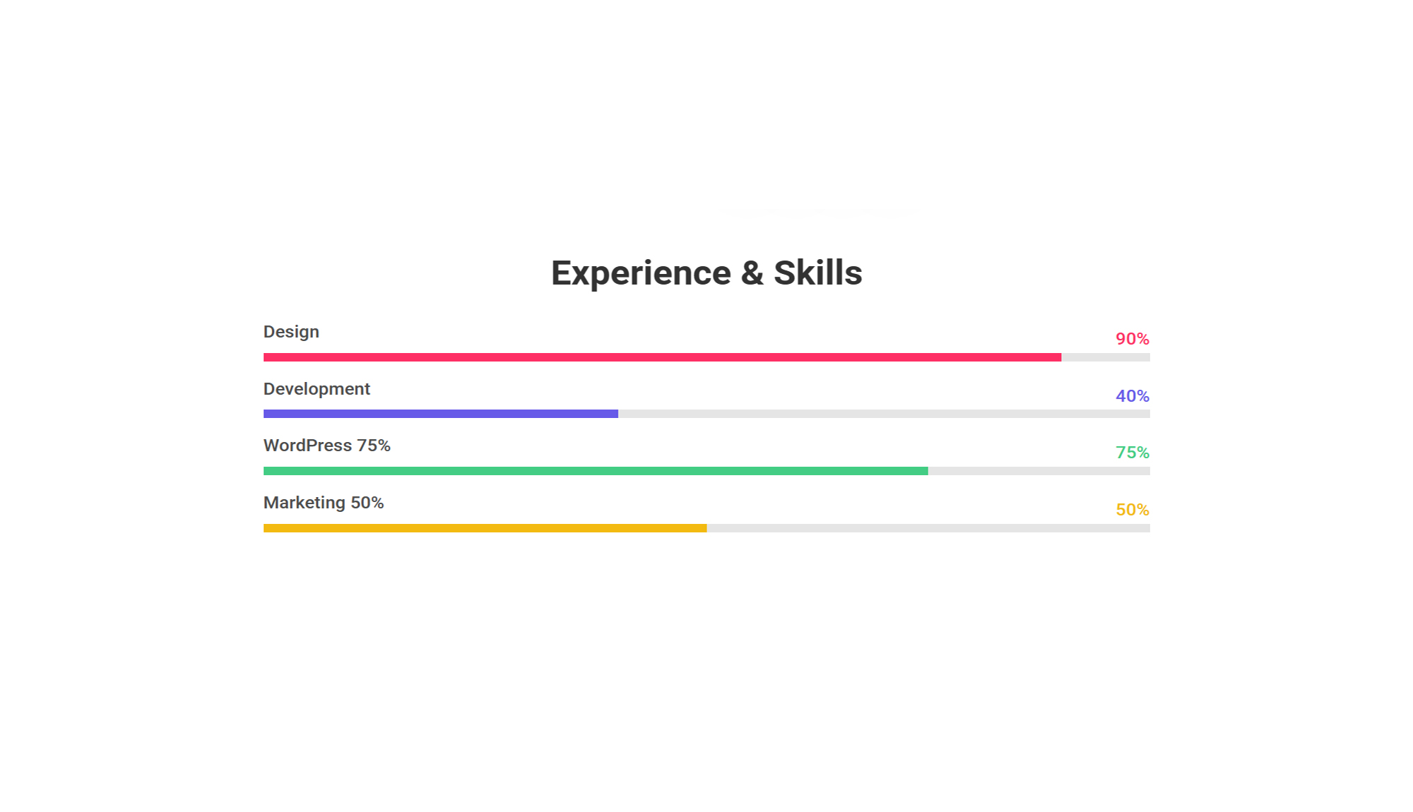 Bizzmate - Agency Template For Gutenberg Skills Progress Bar Section ...