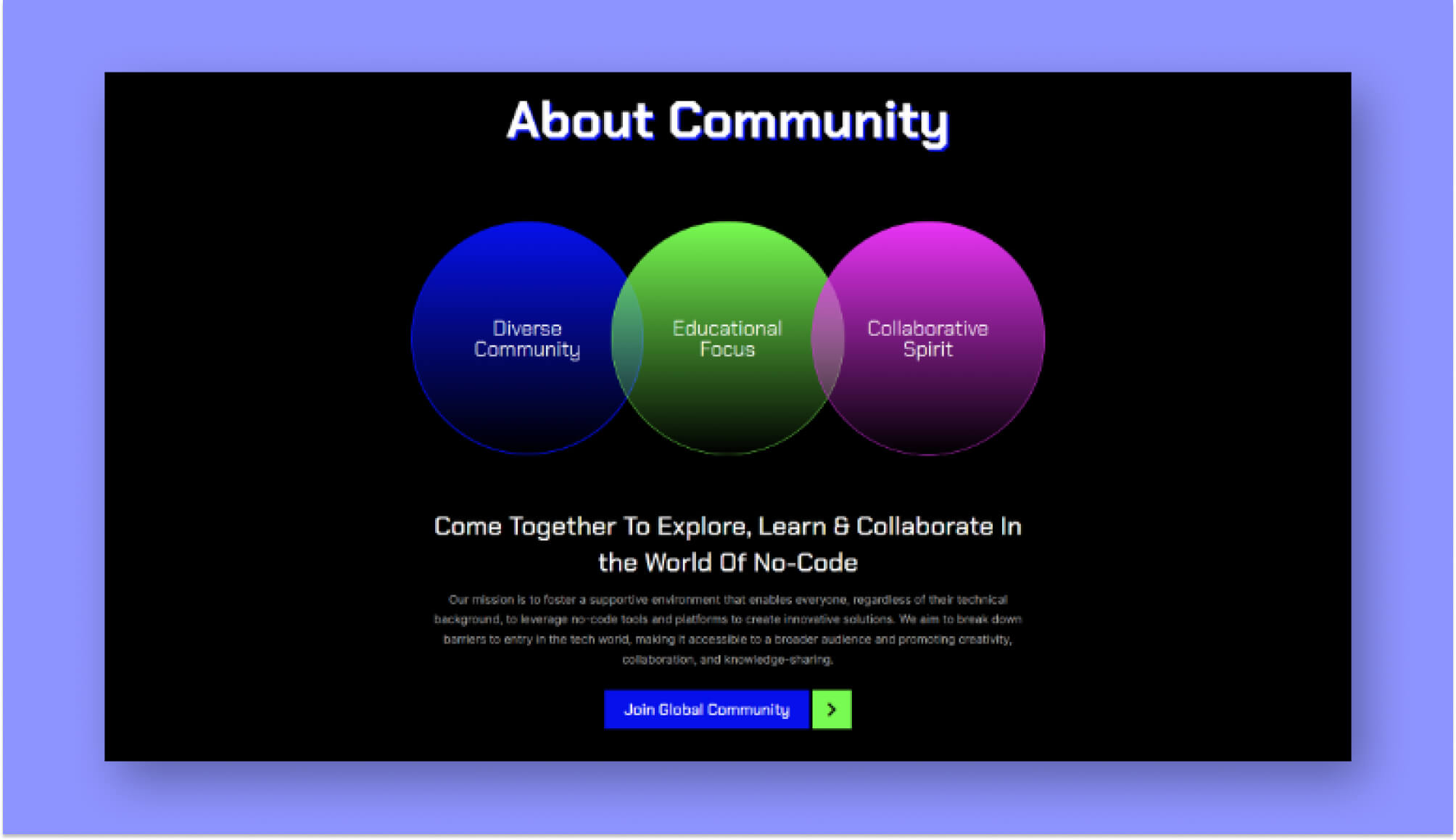 NooCodeHub Community Section For Gutenberg | Templately