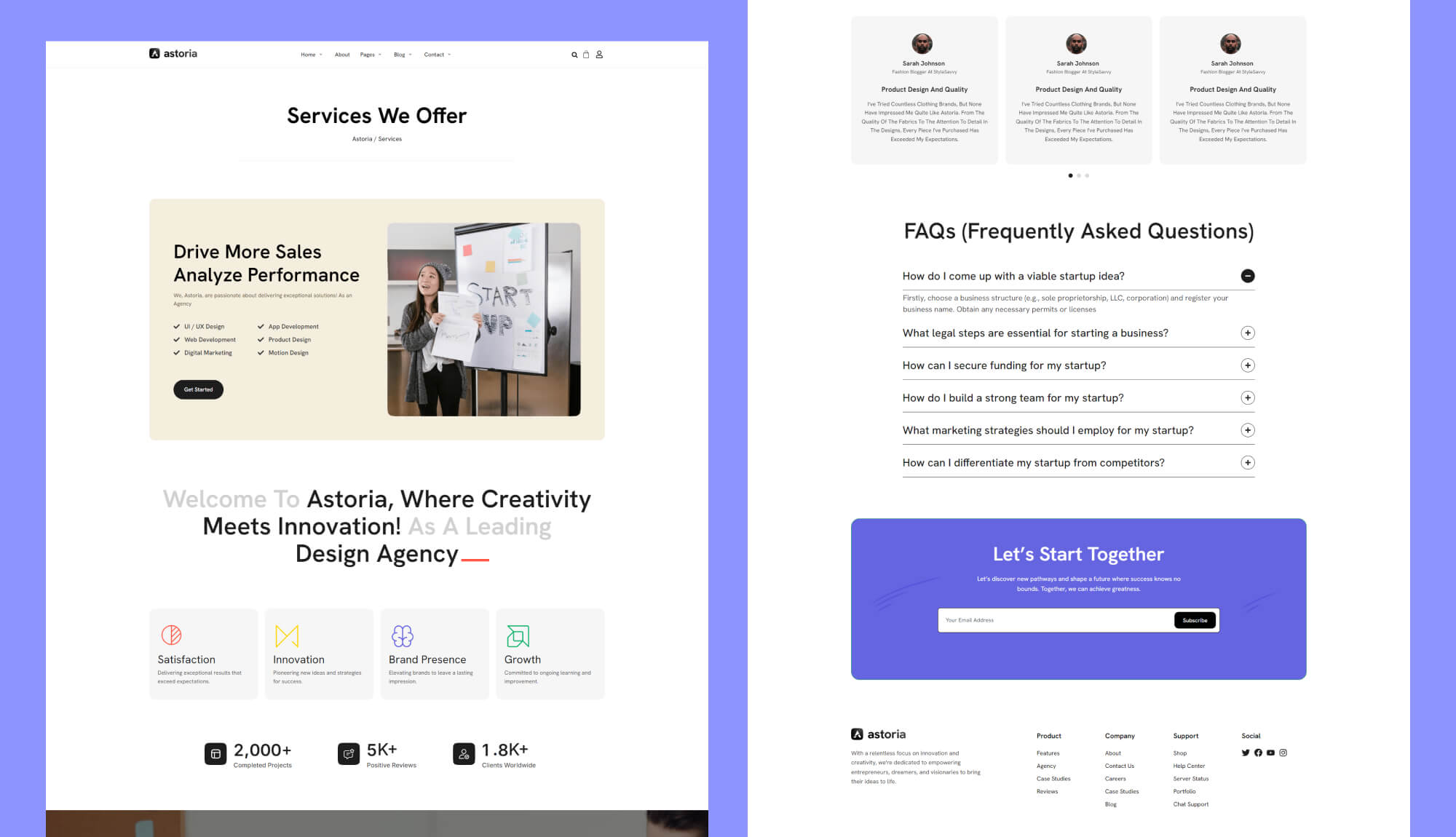 Astoria - Multipurpose Website Template for Elementor Services Page | Templately