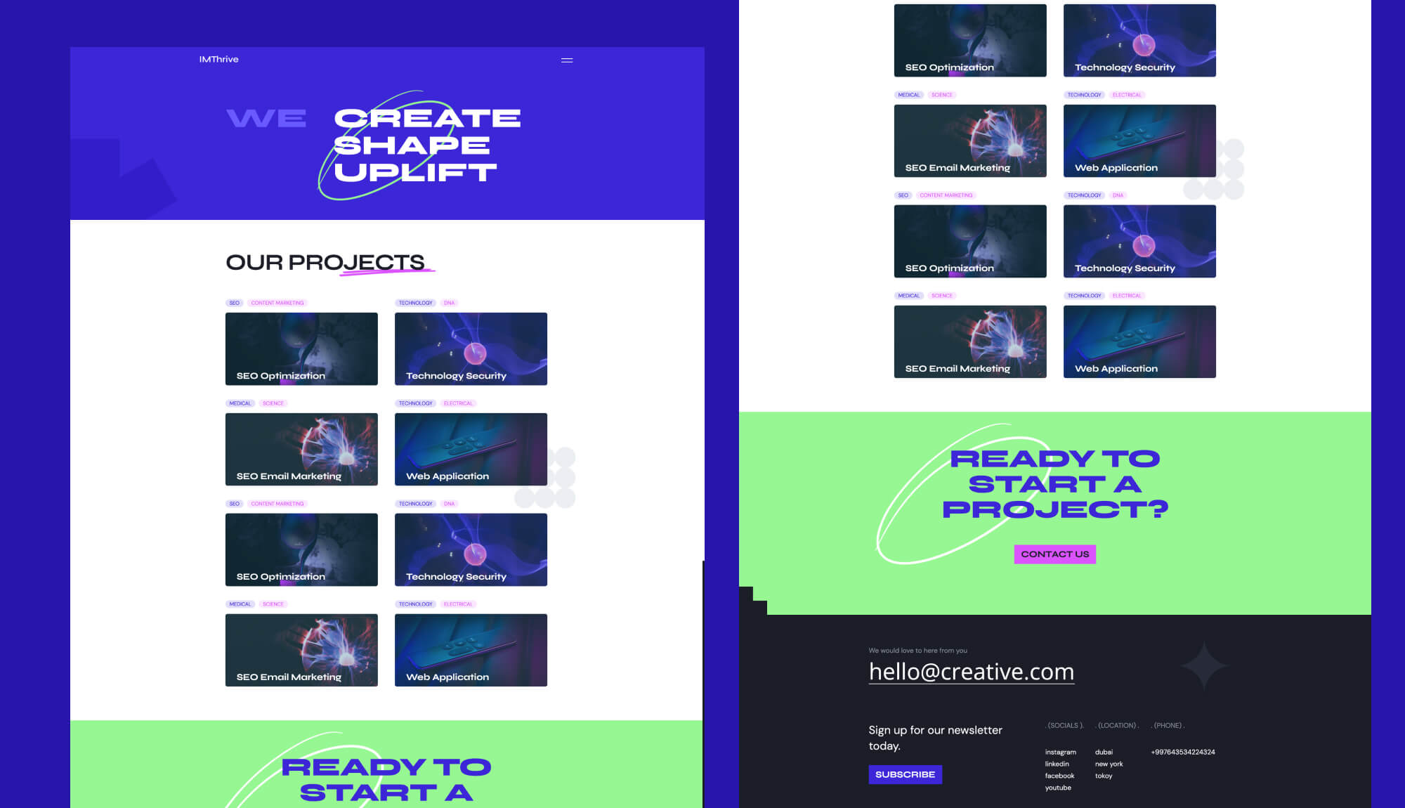 IMThrive - Creative Website Template Pack For Elementor Projects Page ...