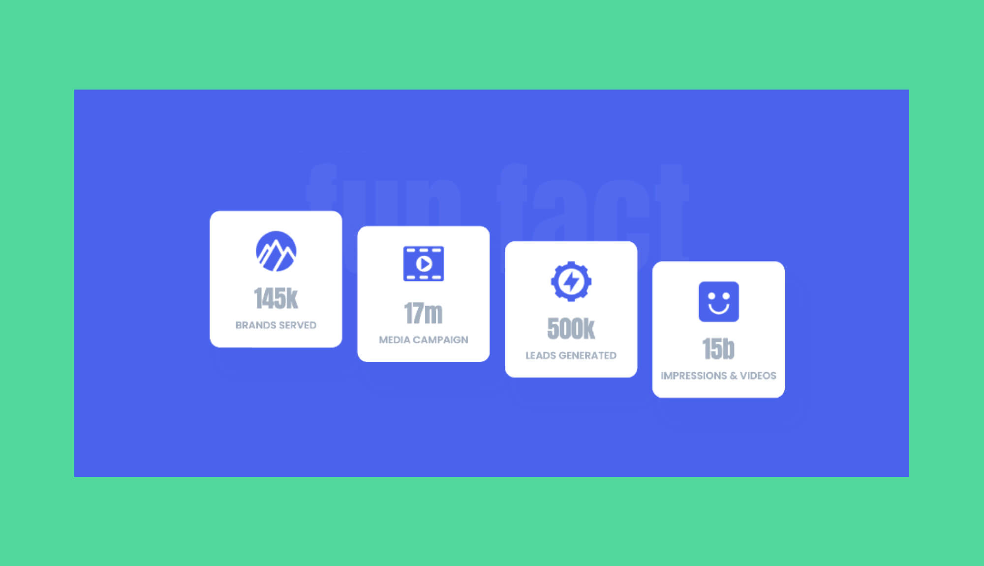 Digency - Digital Marketing Agency Website For Gutenberg Countdown ...