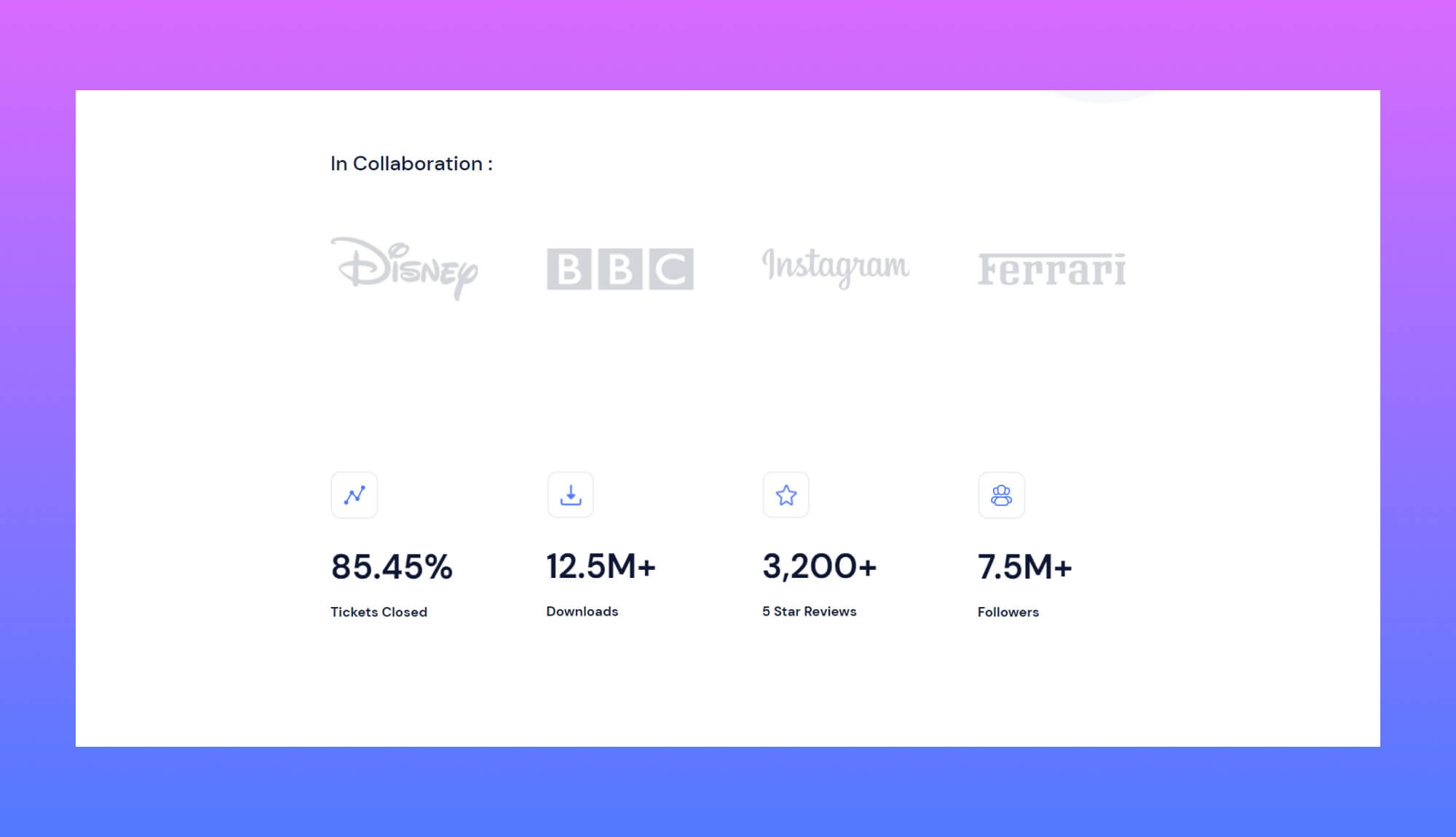 App21: Mobile App Templates For Gutenberg Counter Section | Templately