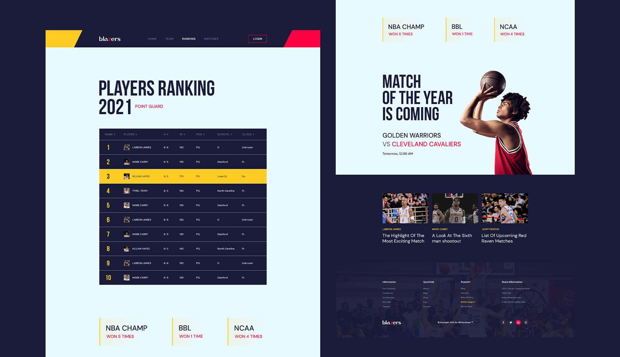 Blazers - Basketball team Website Ranking Page | Templately