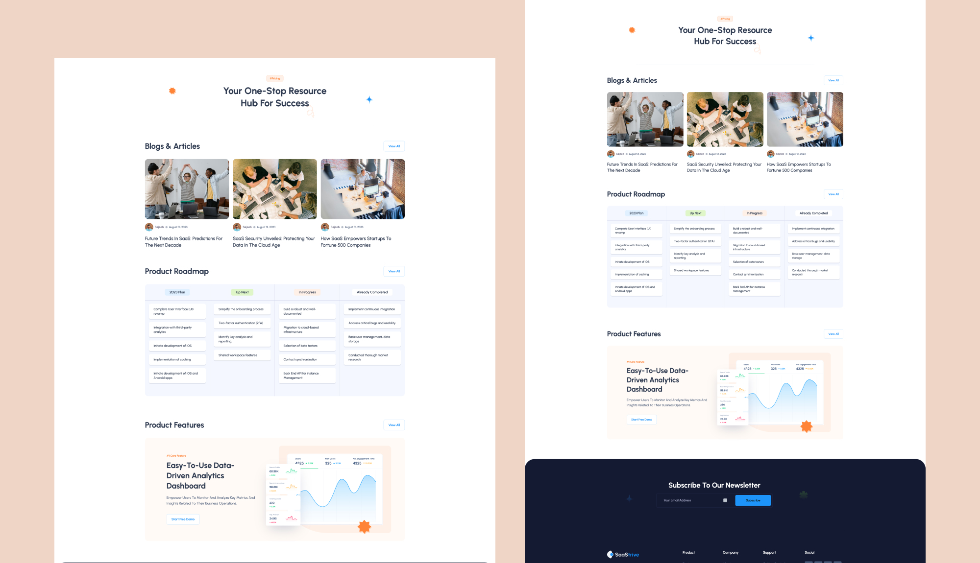 SaaStrive - SAAS Website Template For Elementor Resource Page | Templately