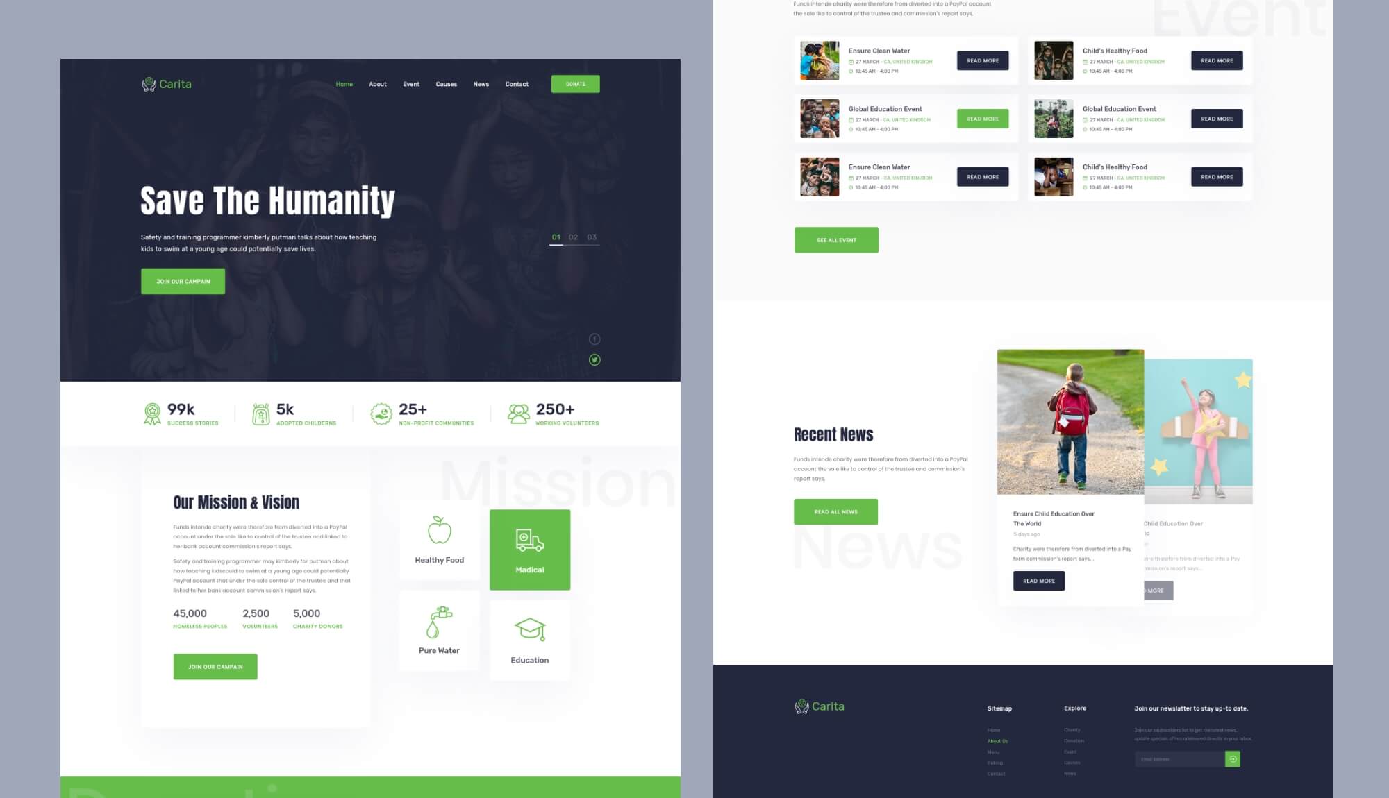 DoNation Charity Template Header Section | Templately | Templately