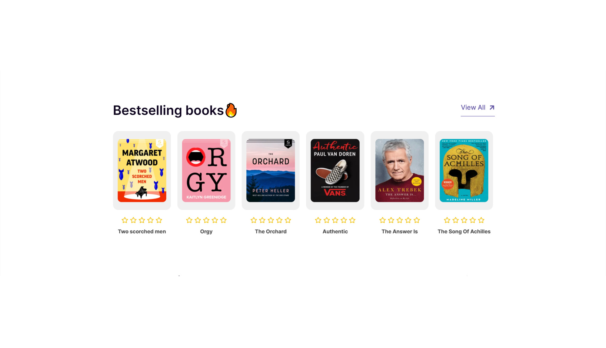 BookPlace - Bookstore Template Pack For Gutenberg Popular Books Section | Templately