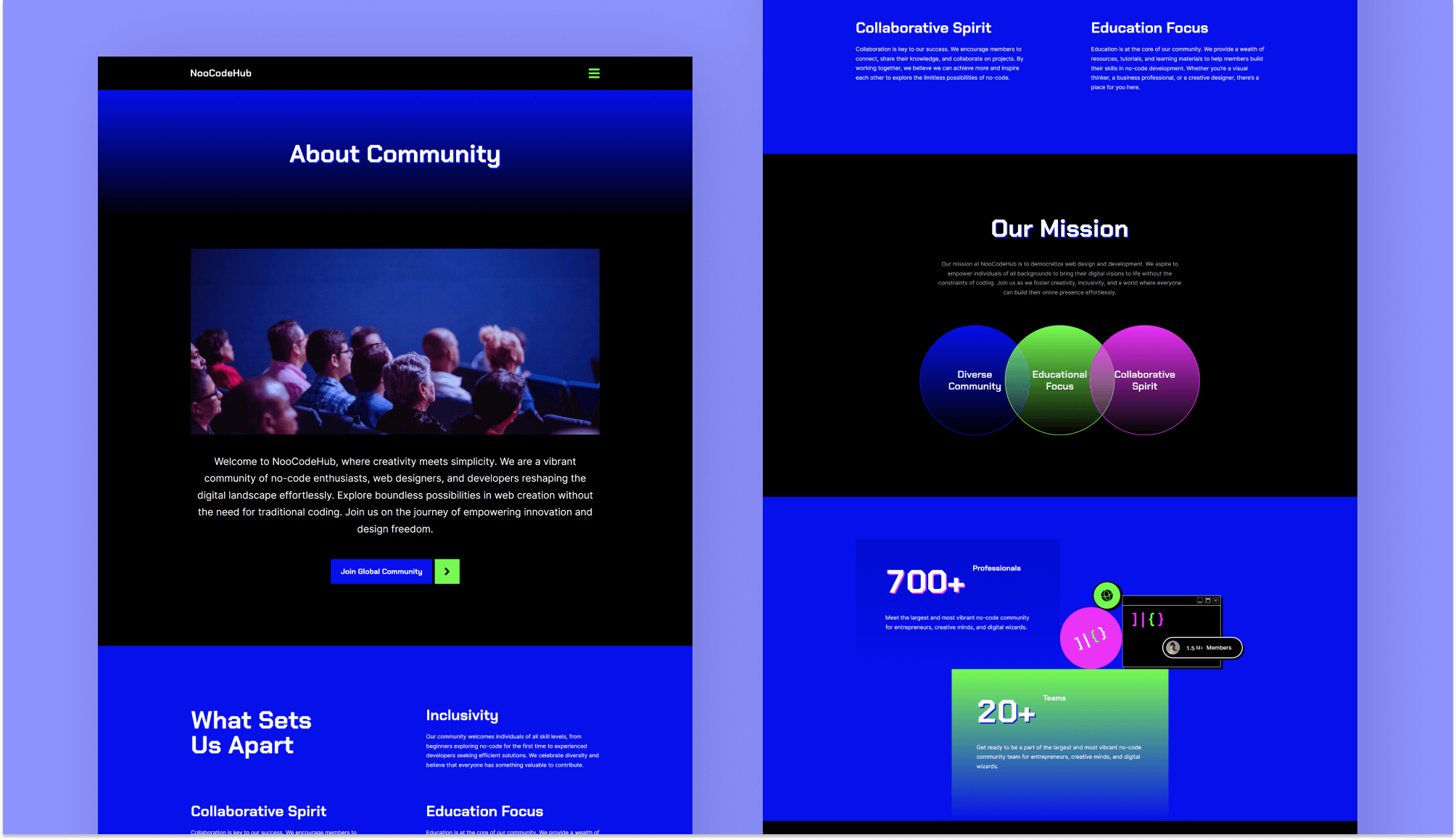 NooCodeHub - No Code Community Website Template About Page | Templately