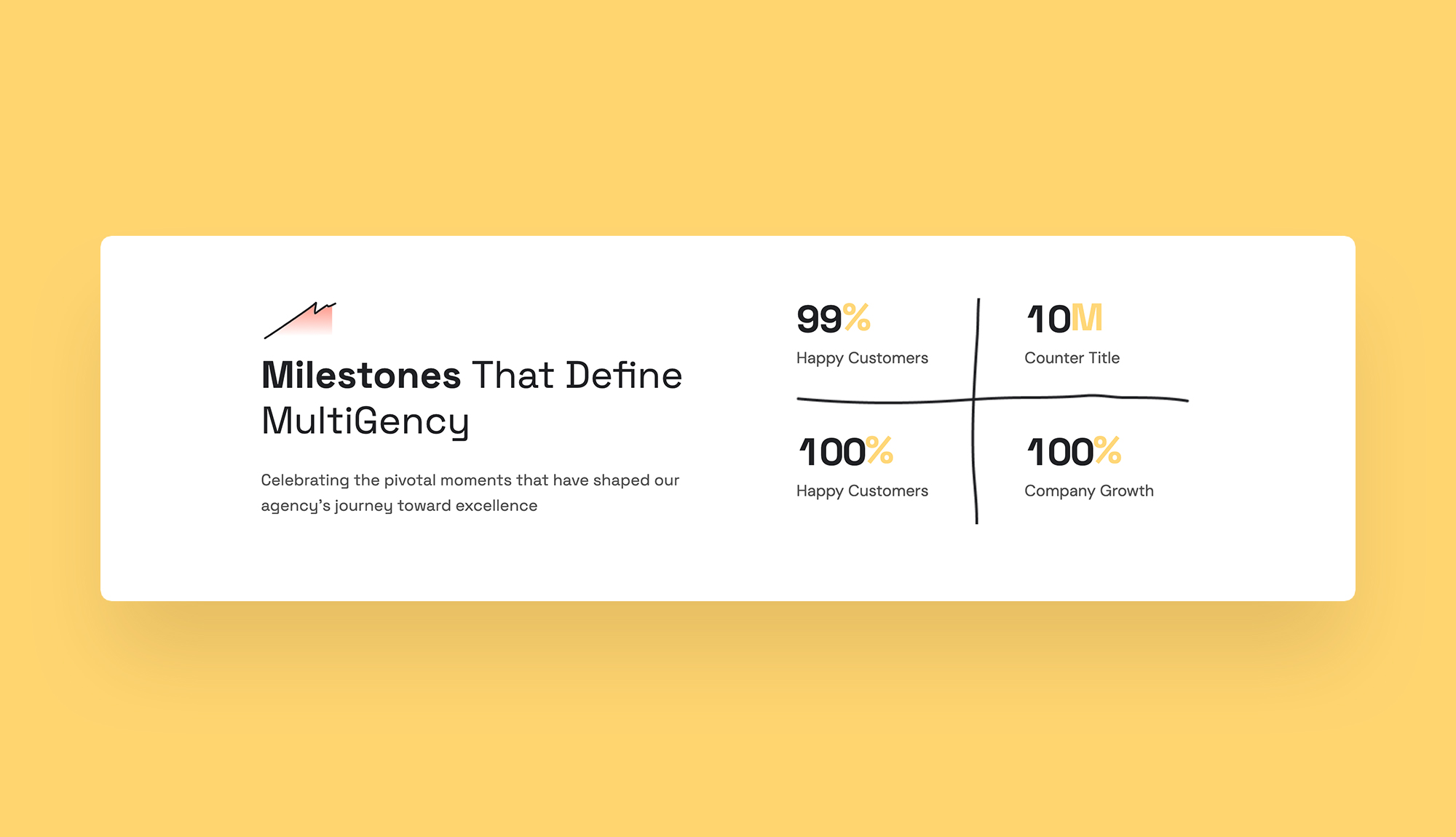 MultiGency - Multipurpose Website Template For Elementor Counter ...