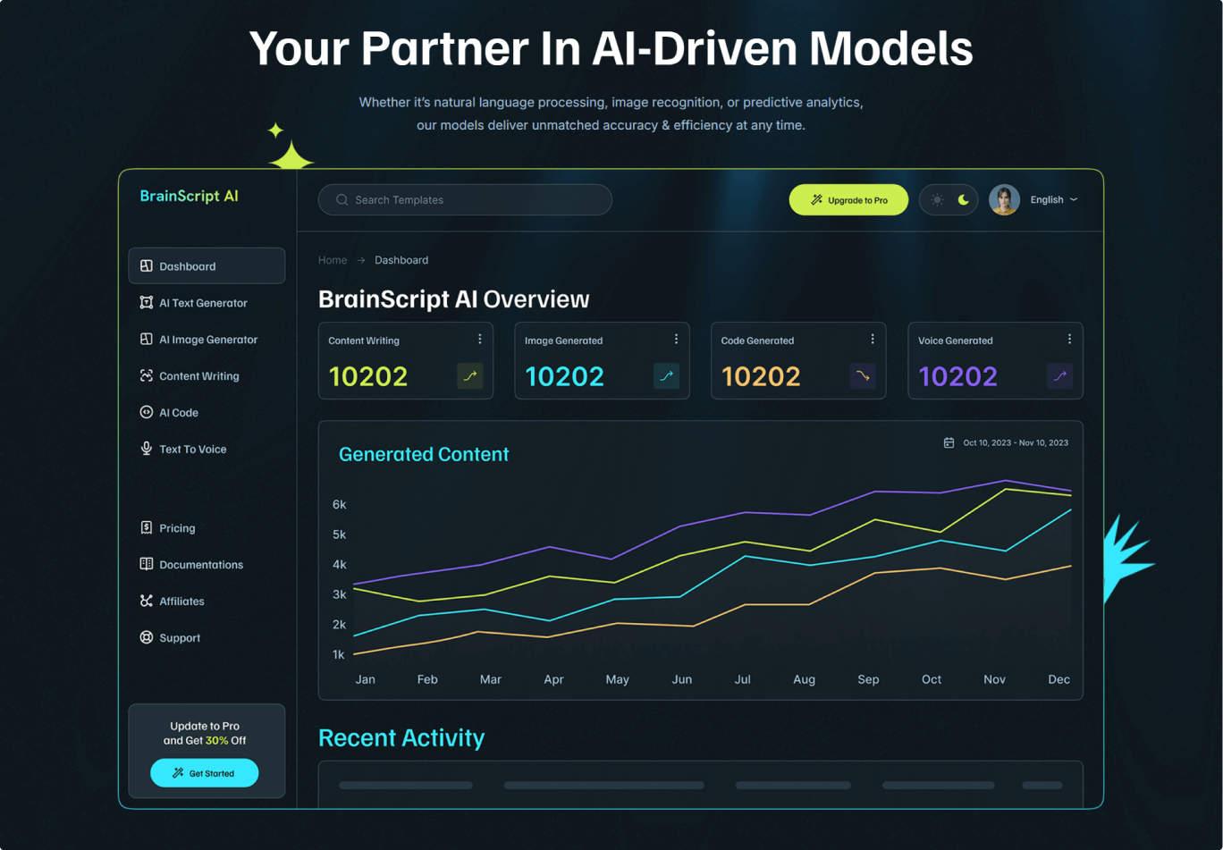 BrainScript AI – Multipurpose AI SaaS Website Template Hero Section | Templately