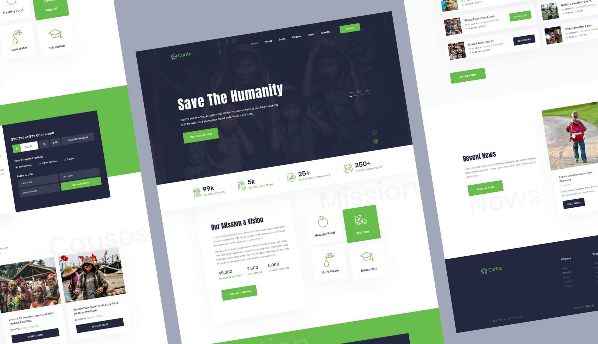 DoNation Charity Template | Templately
