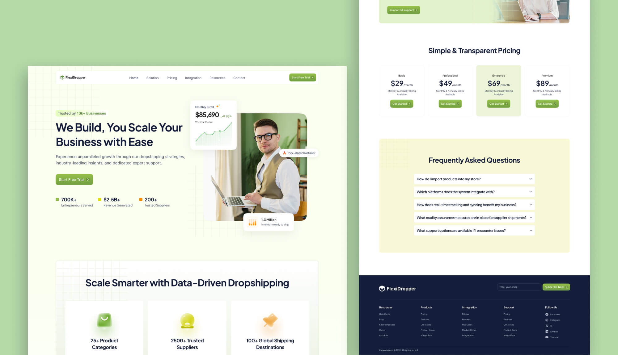 FlexiDropper - Elementor Template for Dropshipping Agency We | Templately